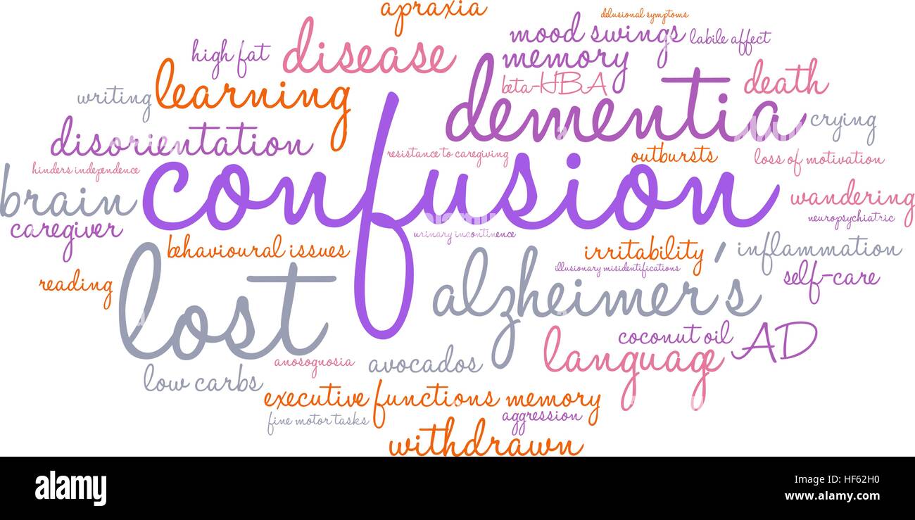 Confusion word cloud on a white background Stock Vector Image & Art - Alamy