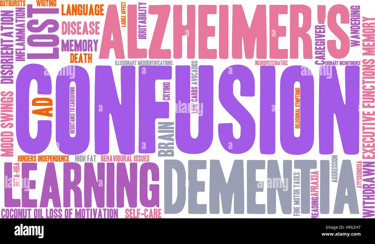 Confusion word cloud on a white background Stock Vector Image & Art - Alamy