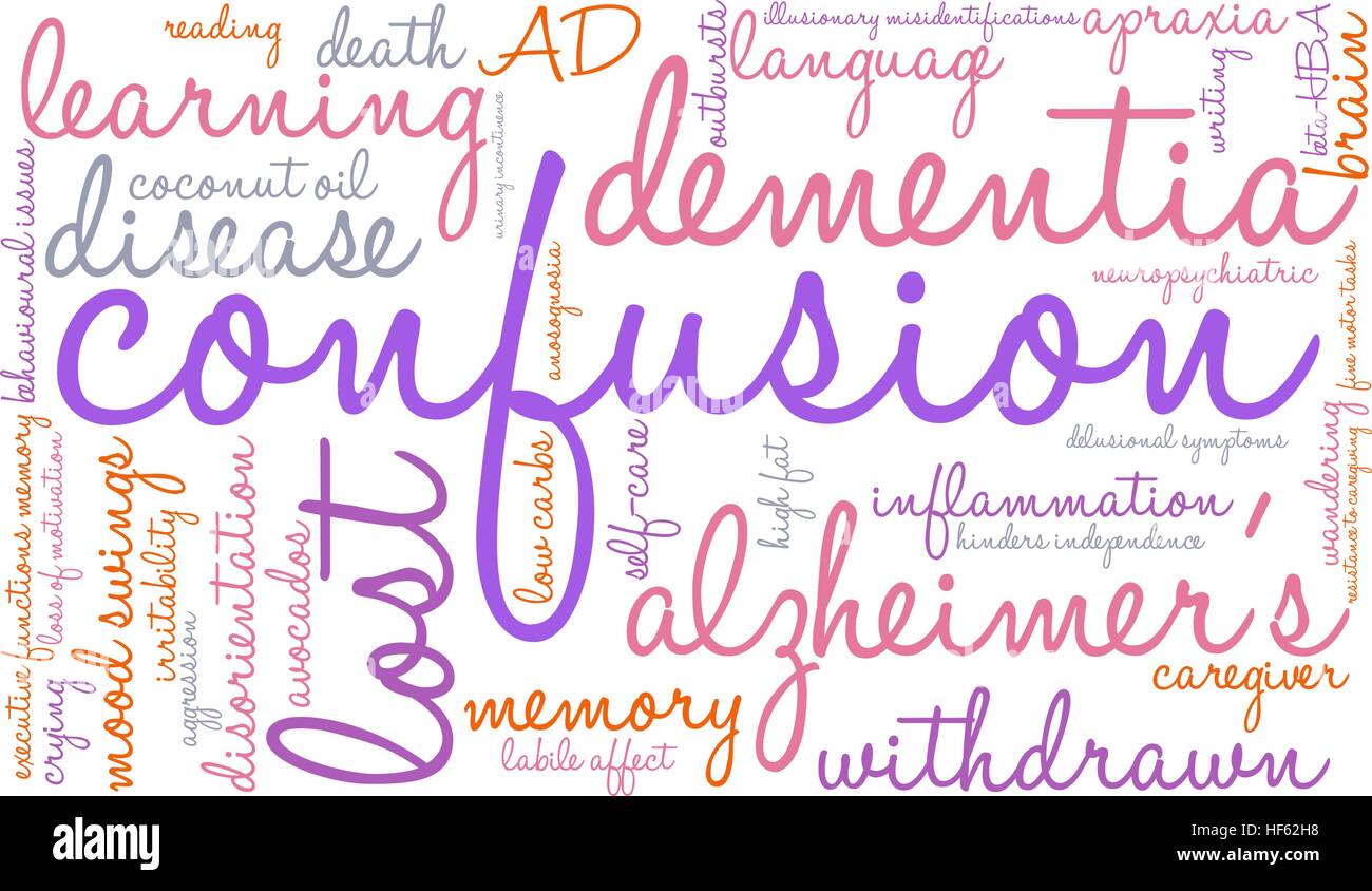 Confusion word cloud on a white background Stock Vector Image & Art - Alamy