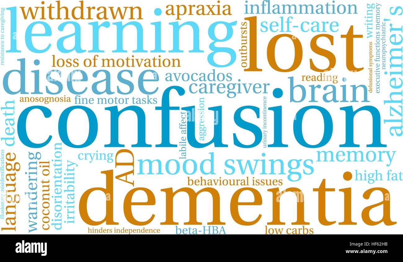 Confusion word cloud on a white background Stock Vector Image & Art - Alamy