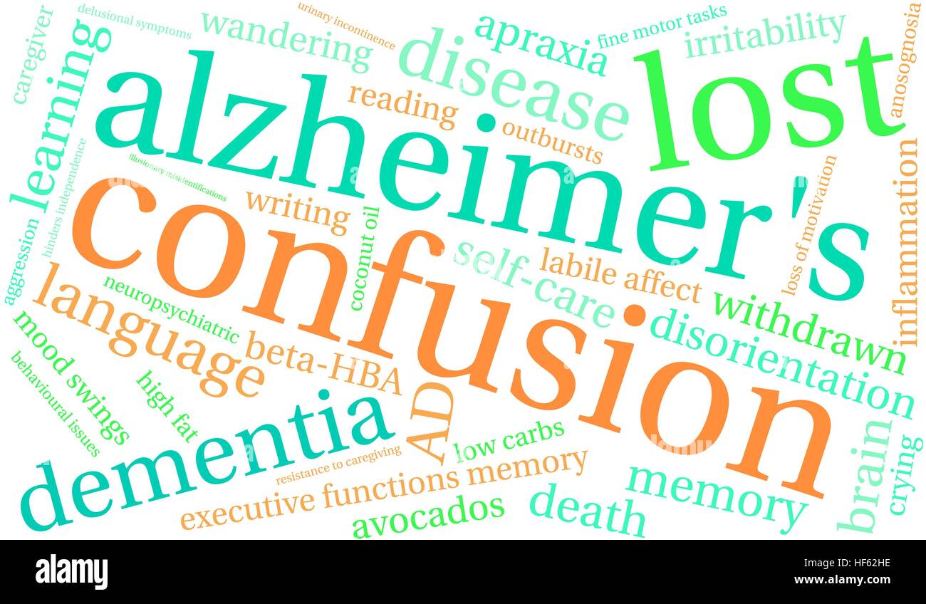 Confusion word cloud on a white background Stock Vector Image & Art - Alamy