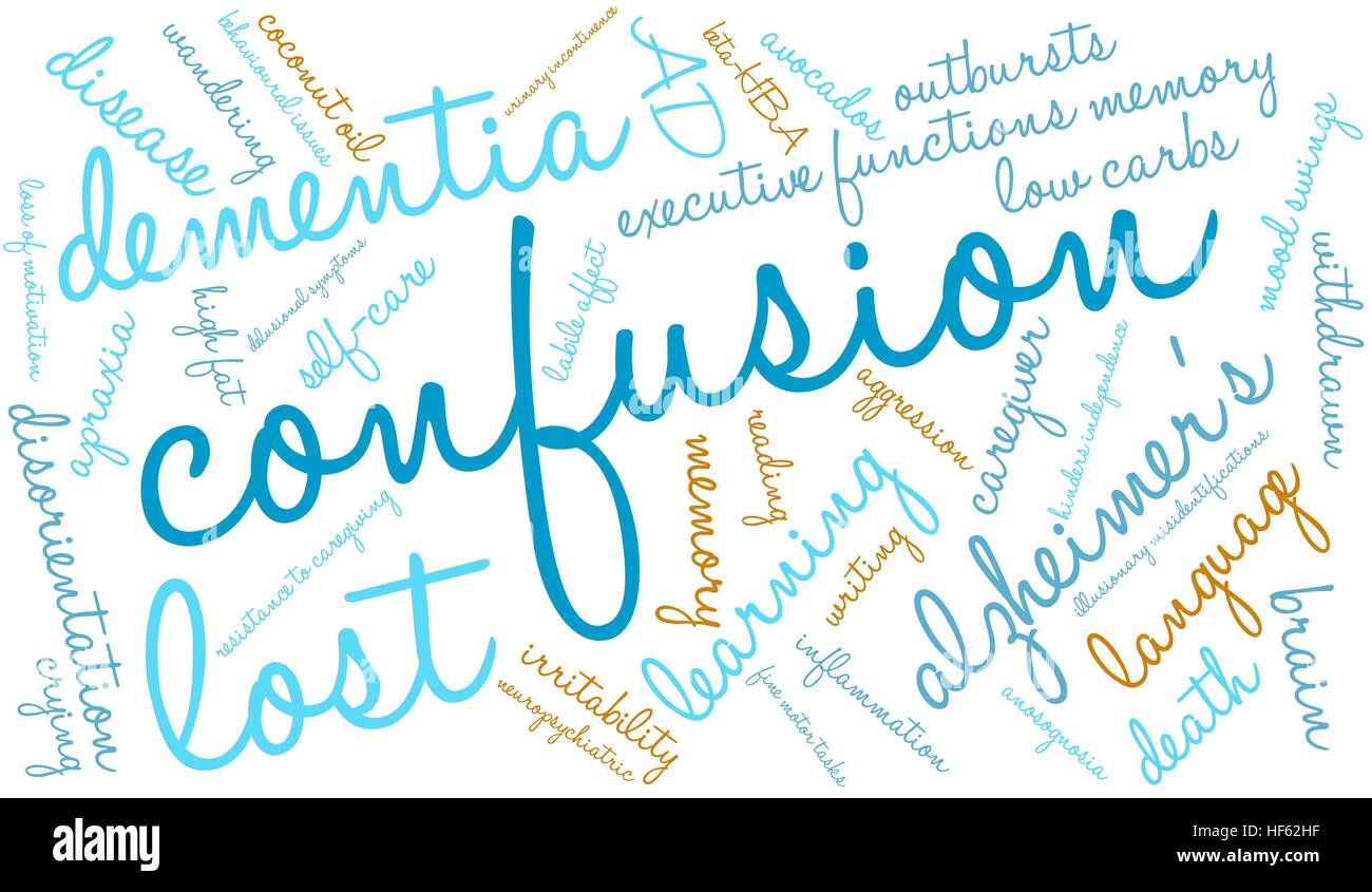Confusion word cloud on a white background Stock Vector Image & Art - Alamy