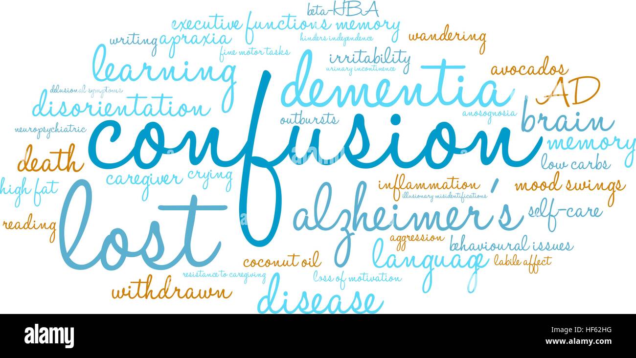 Confusion word cloud on a white background Stock Vector Image & Art - Alamy