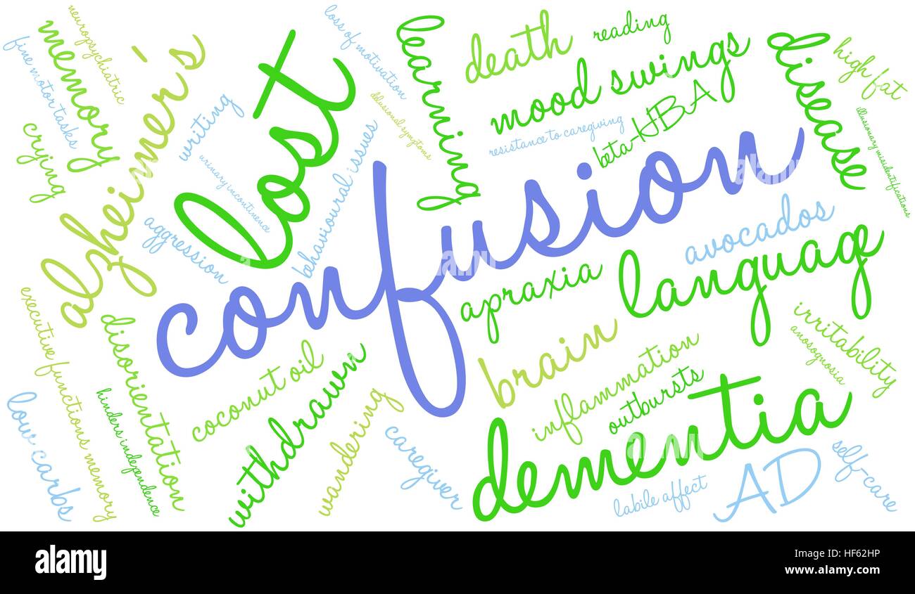 Confusion word cloud on a white background Stock Vector Image & Art - Alamy
