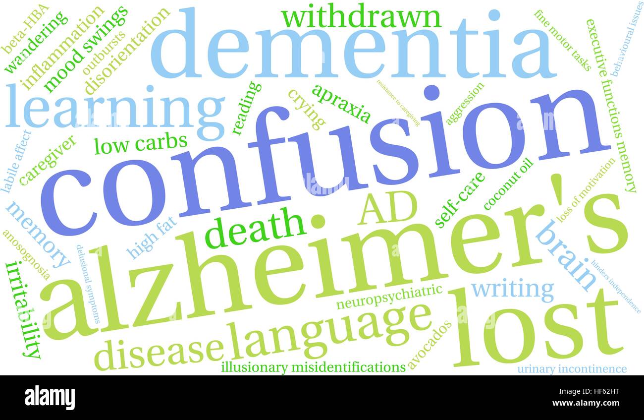 Confusion word cloud on a white background Stock Vector Image & Art - Alamy