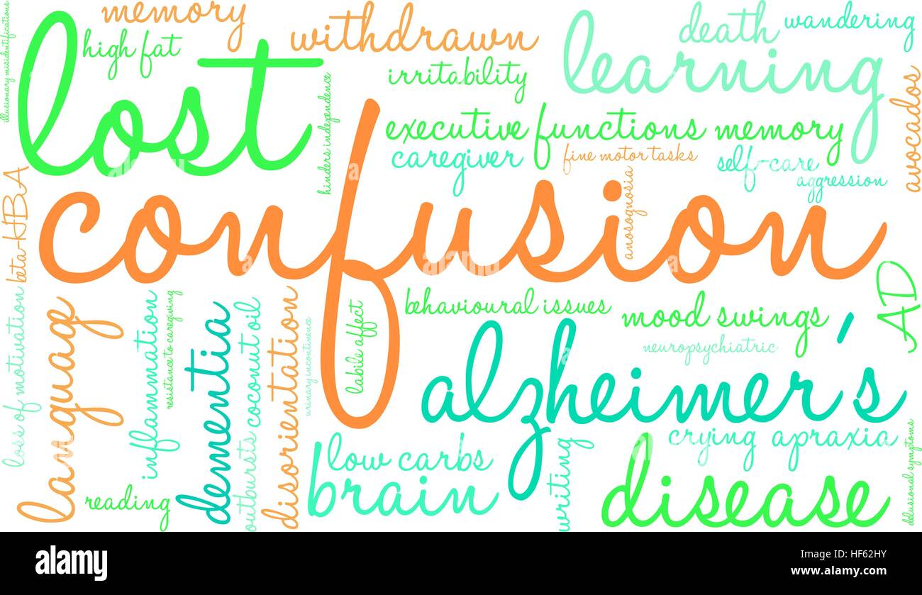 Confusion word cloud on a white background Stock Vector Image & Art - Alamy