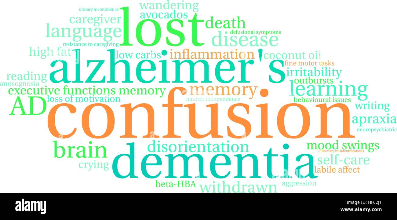 Confusion word cloud on a white background Stock Vector Image & Art - Alamy