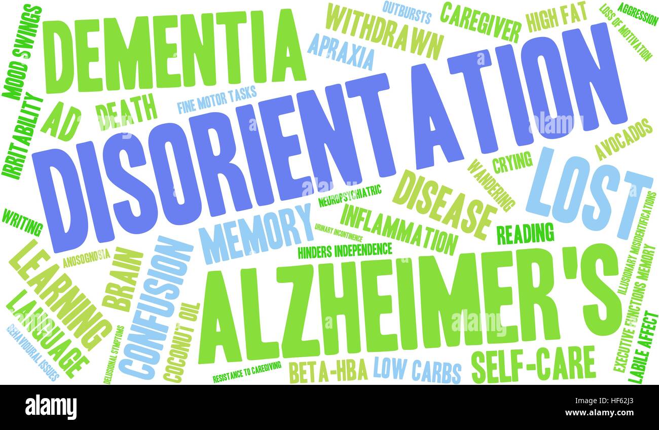 Disorientation word cloud on a white background Stock Vector Image ...