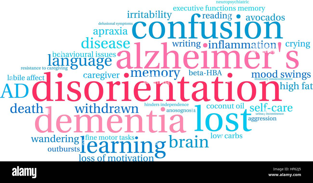 Disorientation word cloud on a white background Stock Vector Image ...
