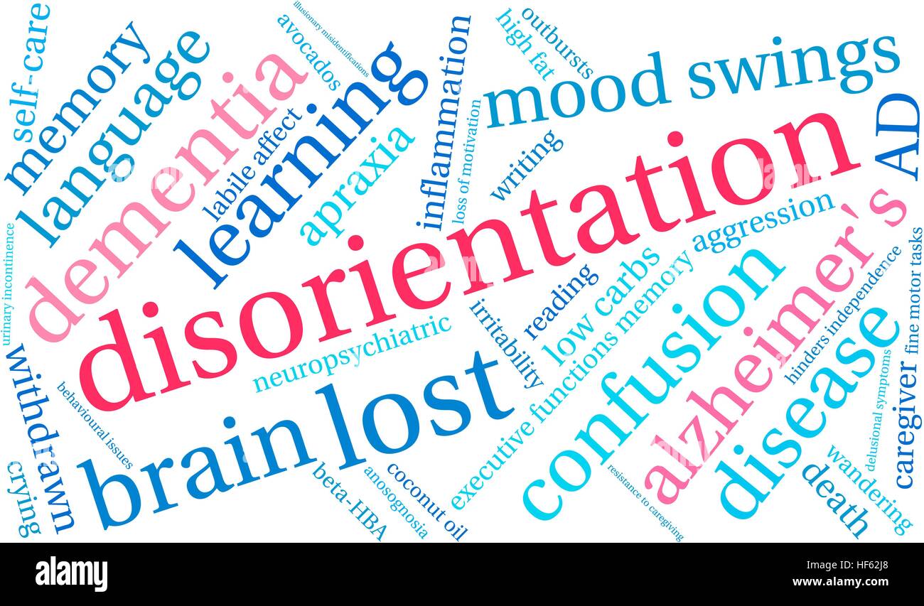 Disorientation word cloud on a white background Stock Vector Image ...