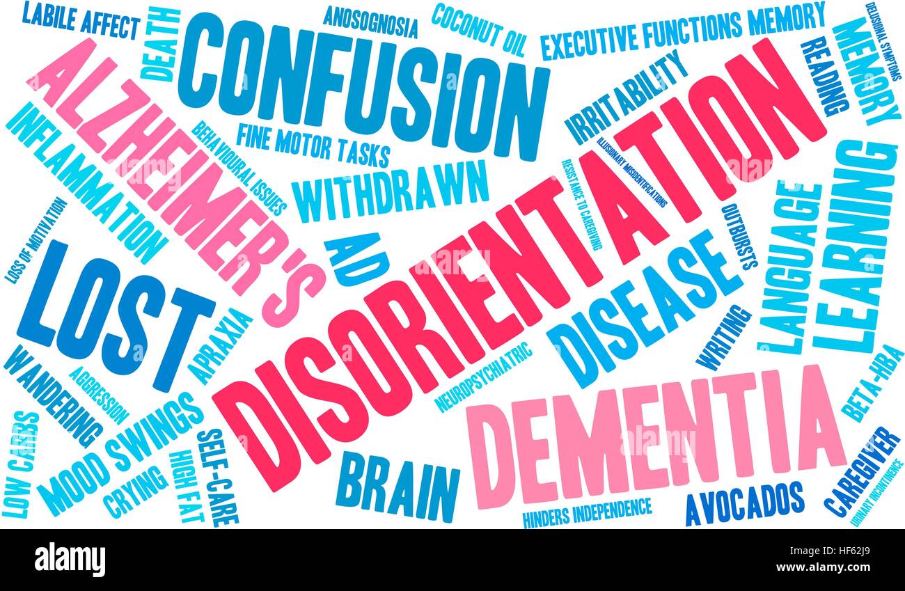 Disorientation word cloud on a white background Stock Vector Image ...