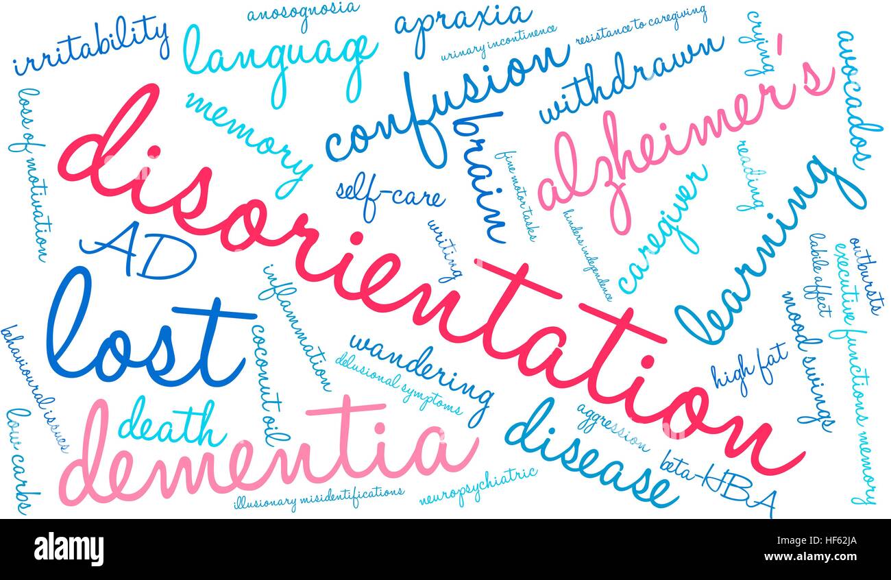 Disorientation word cloud on a white background Stock Vector Image ...