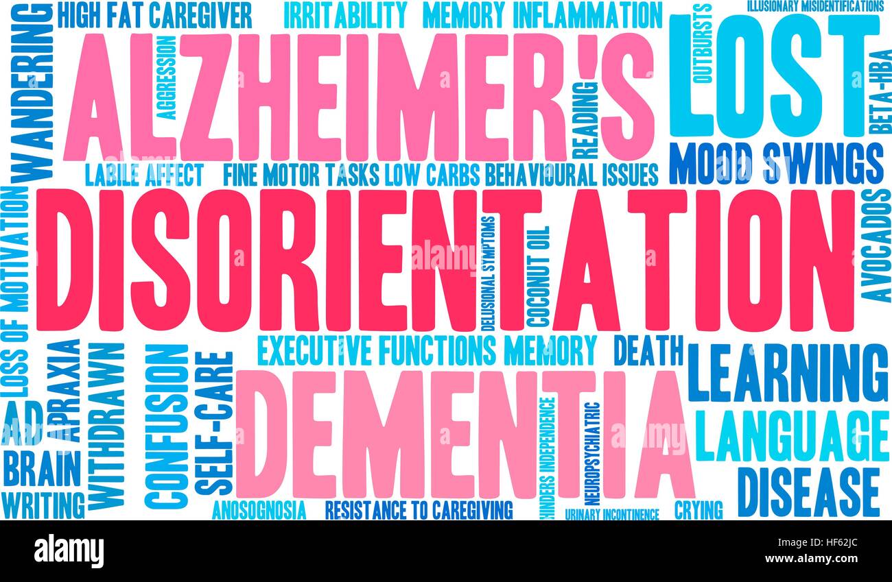 Disorientation word cloud on a white background Stock Vector Image ...