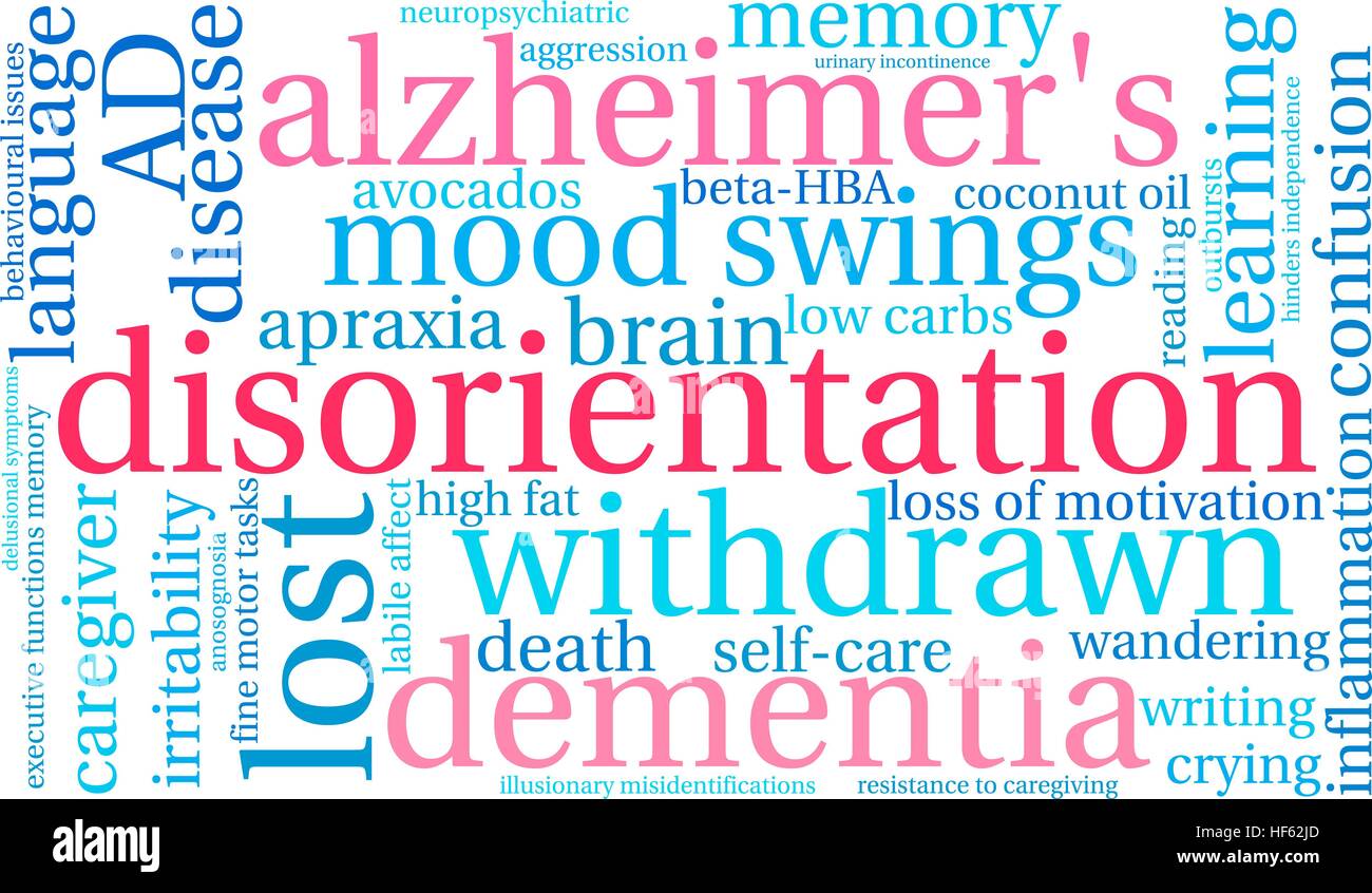 Disorientation word cloud on a white background Stock Vector Image ...