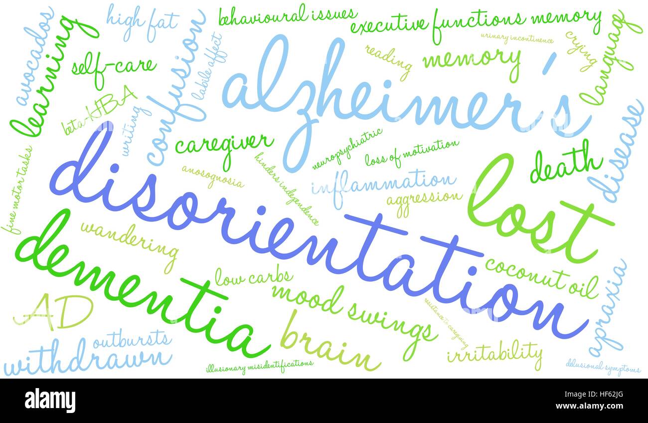 Disorientation word cloud on a white background Stock Vector Image ...