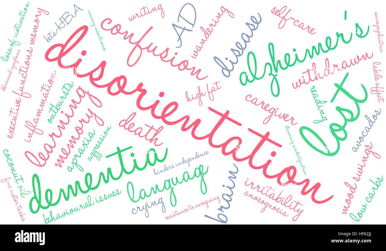 Disorientation word cloud on a white background Stock Vector Image ...