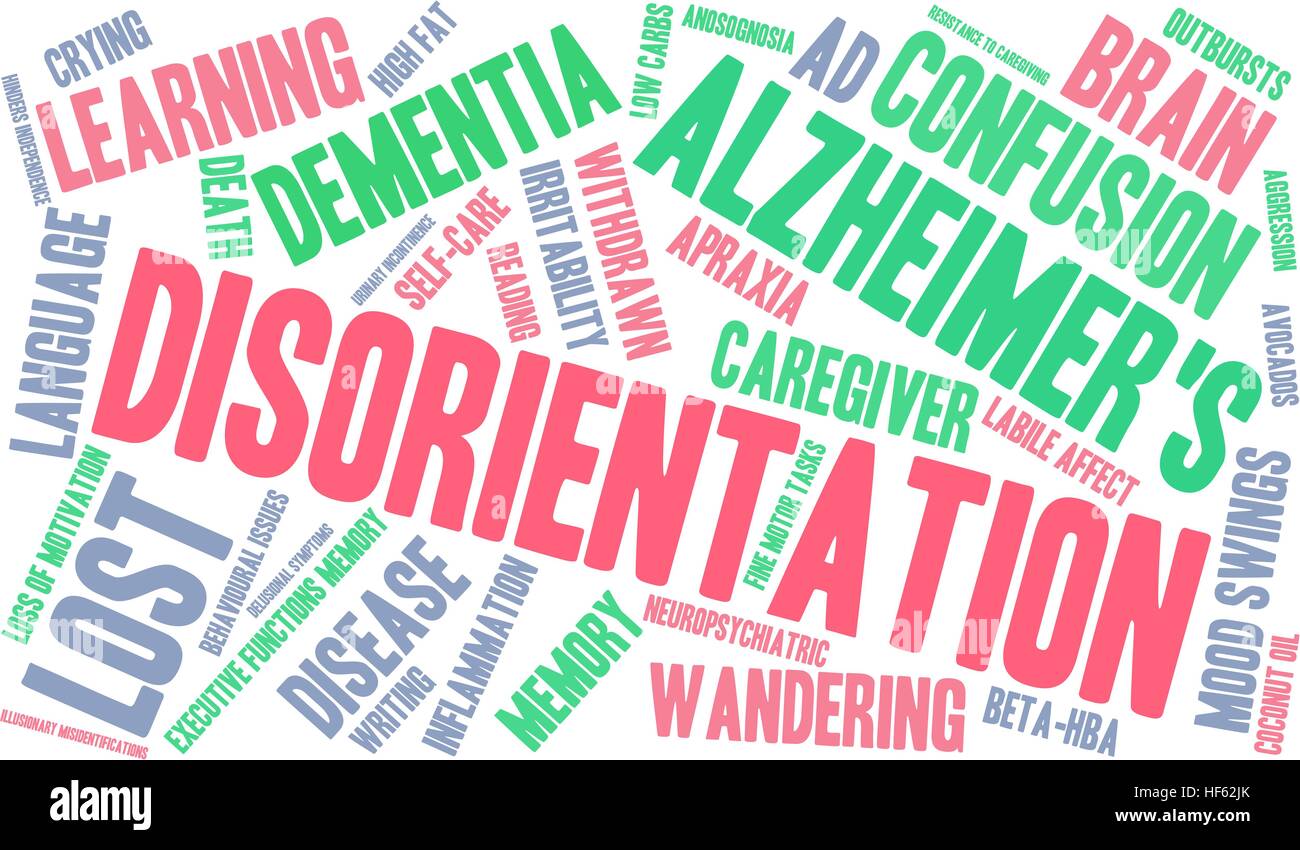 Disorientation word cloud on a white background Stock Vector Image ...