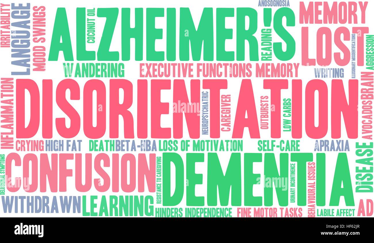Disorientation word cloud on a white background Stock Vector Image ...