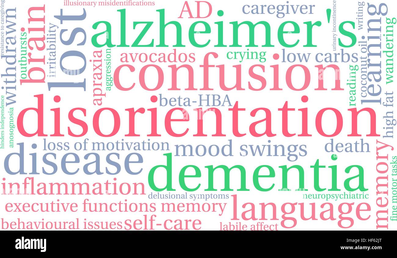 Disorientation word cloud on a white background Stock Vector Image ...
