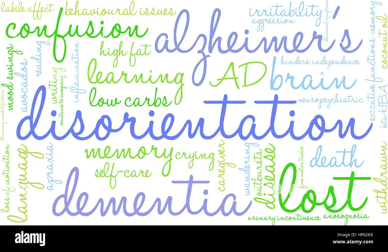 Disorientation word cloud on a white background Stock Vector Image ...