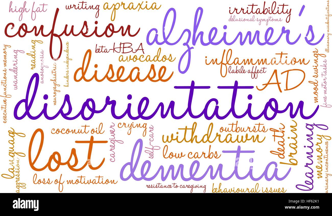 Disorientation word cloud on a white background Stock Vector Image ...