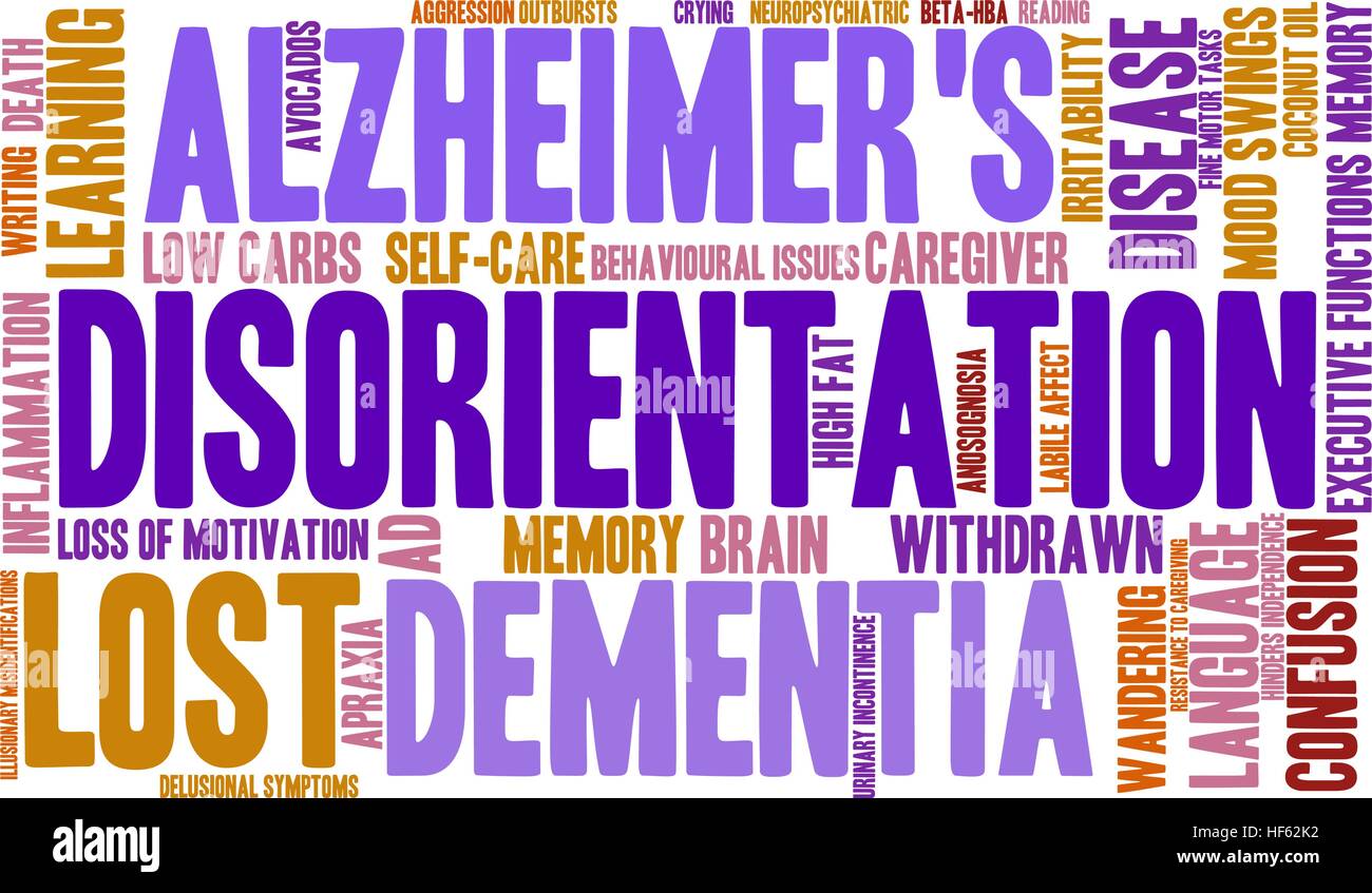 Disorientation word cloud on a white background Stock Vector Image ...