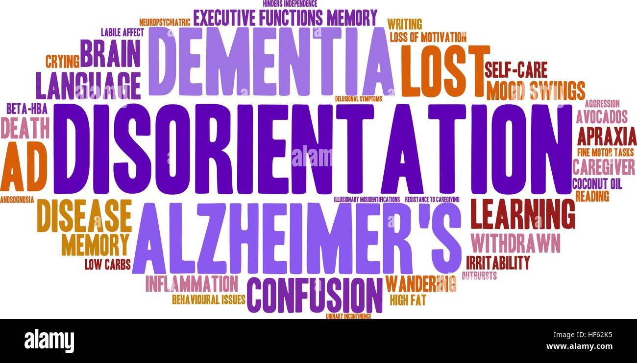 Disorientation word cloud on a white background Stock Vector Image ...