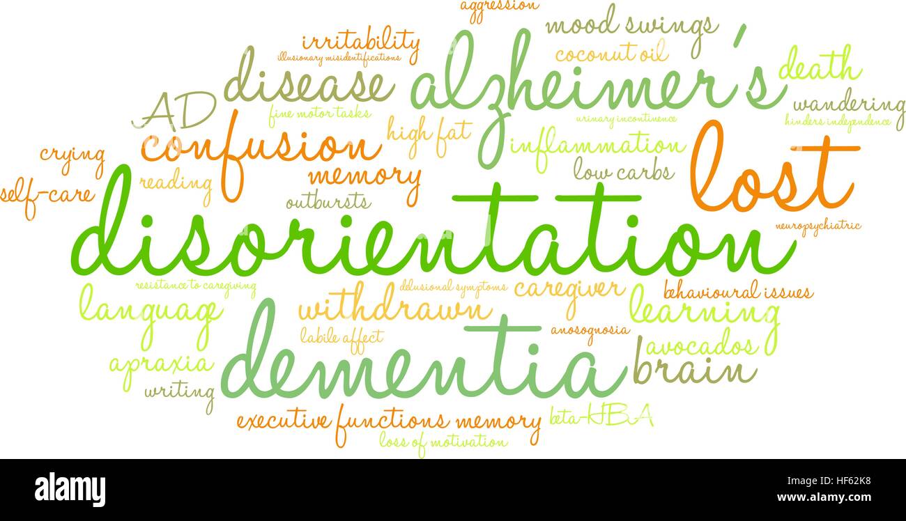 Disorientation word cloud on a white background Stock Vector Image ...