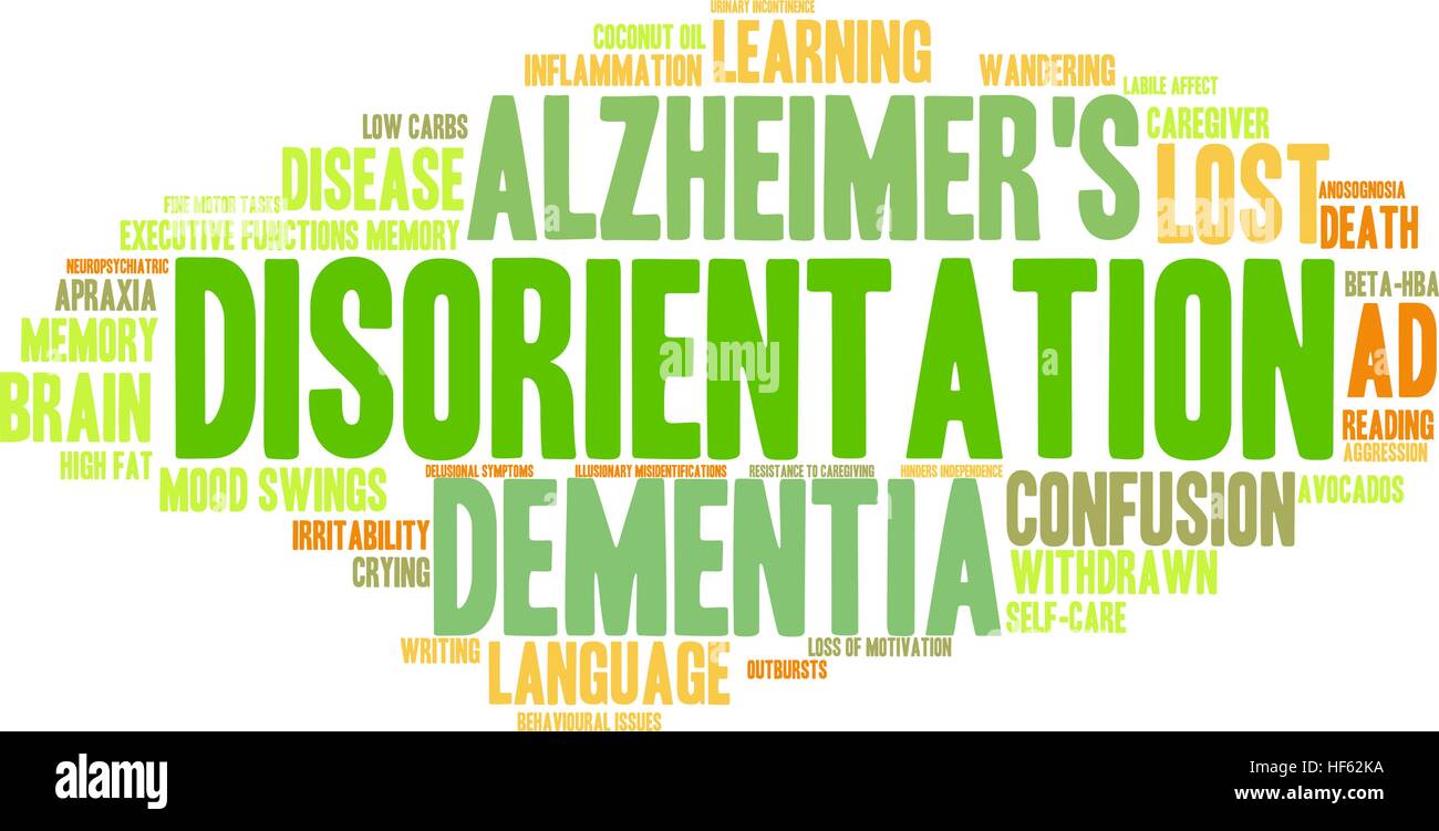 Disorientation word cloud on a white background Stock Vector Image ...