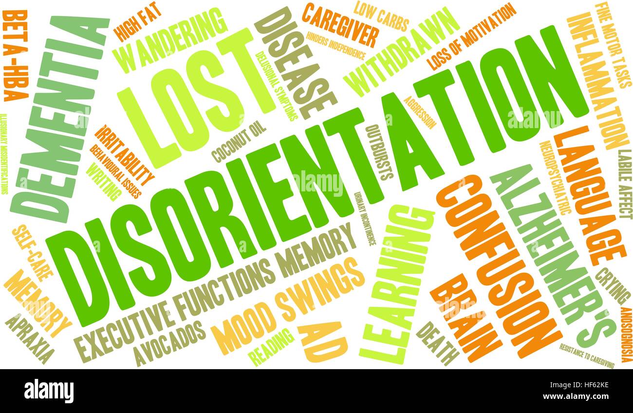 Disorientation word cloud on a white background Stock Vector Image ...