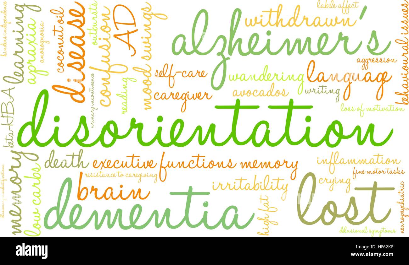 Disorientation word cloud on a white background Stock Vector Image ...