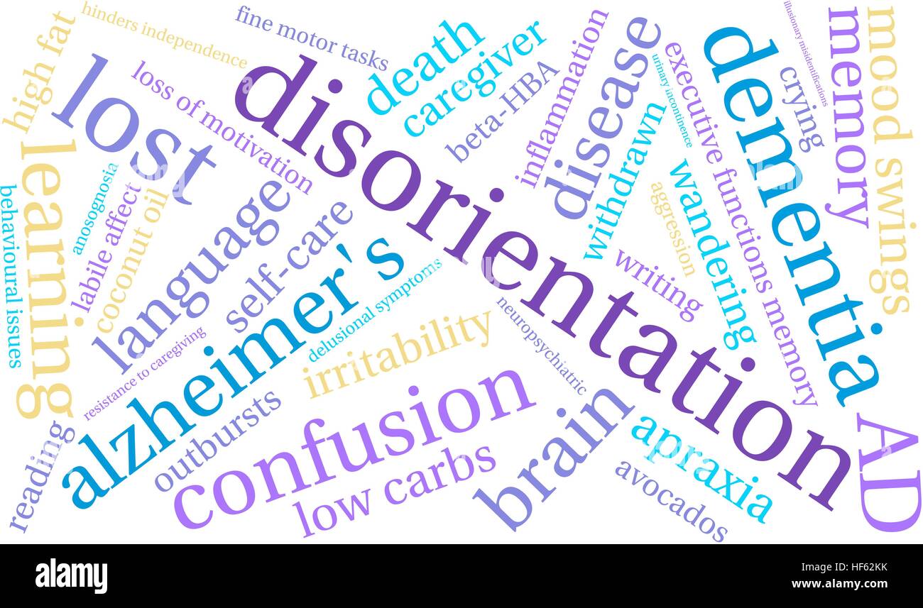 Disorientation word cloud on a white background Stock Vector Image ...