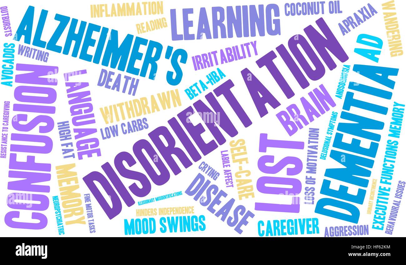 Disorientation word cloud on a white background Stock Vector Image ...