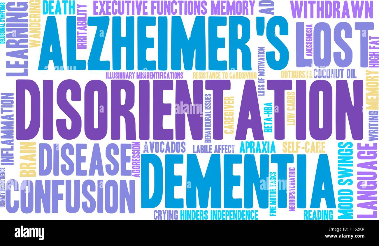 Disorientation word cloud on a white background Stock Vector Image ...