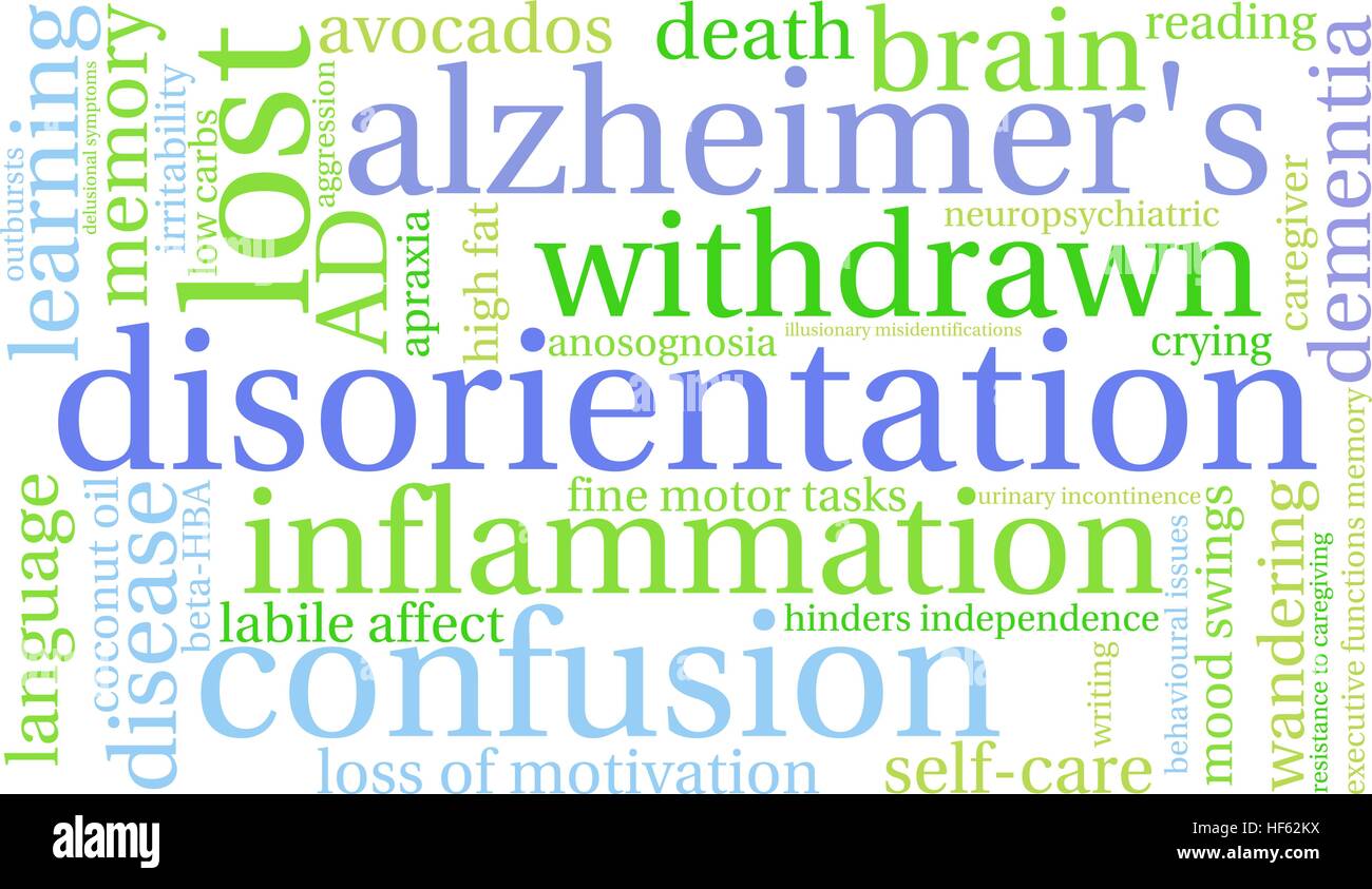 Disorientation word cloud on a white background Stock Vector Image ...
