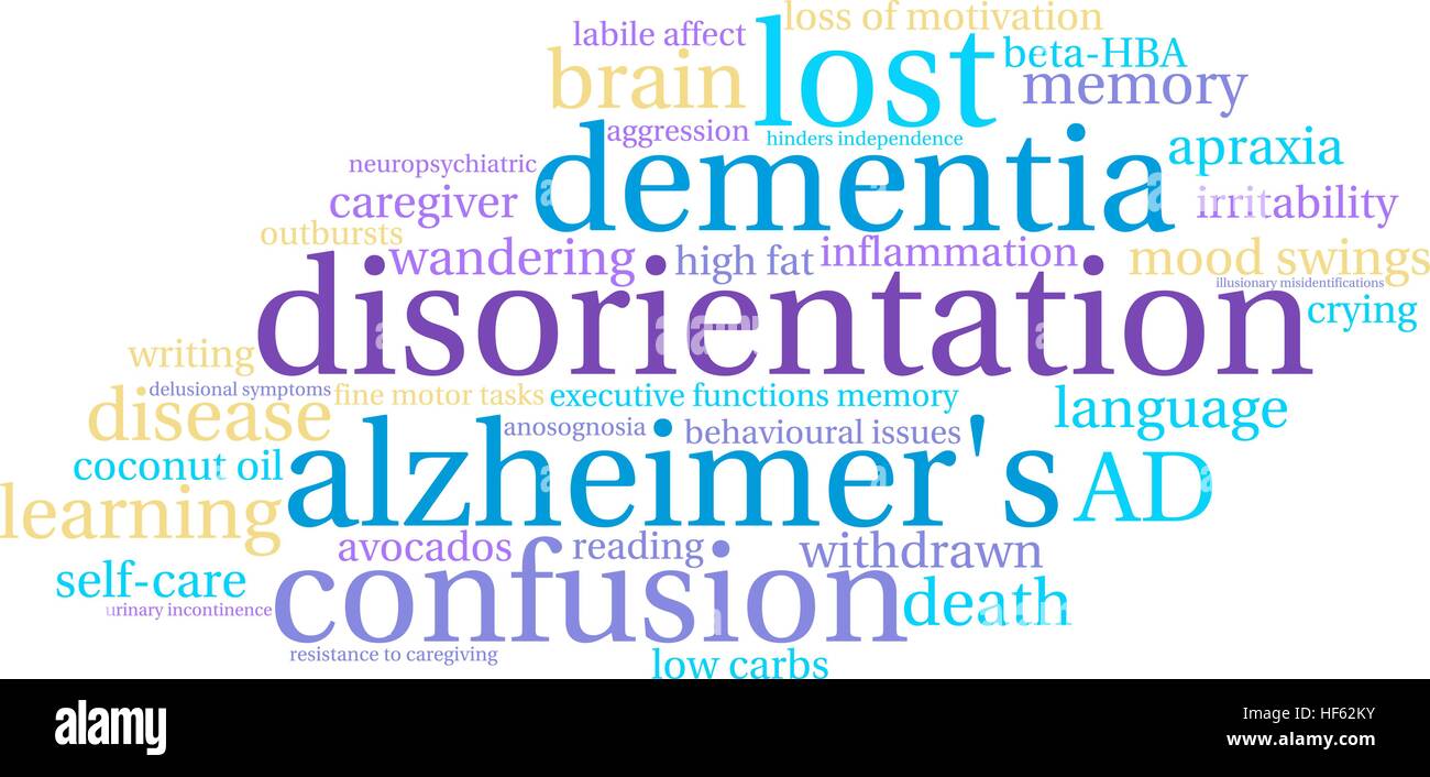 Disorientation word cloud on a white background Stock Vector Image ...