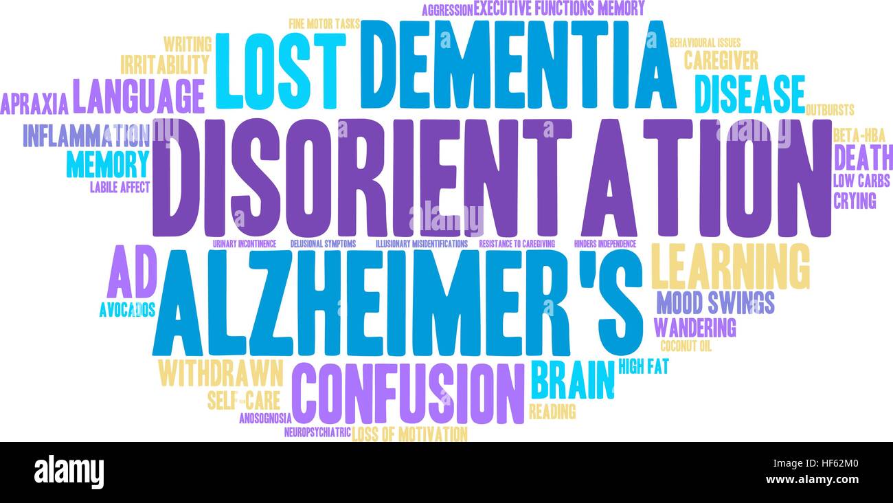 Disorientation word cloud on a white background Stock Vector Image ...