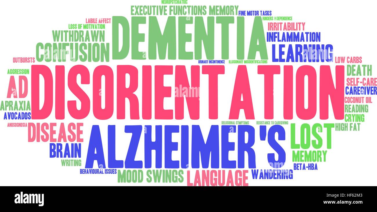 Disorientation word cloud on a white background Stock Vector Image ...
