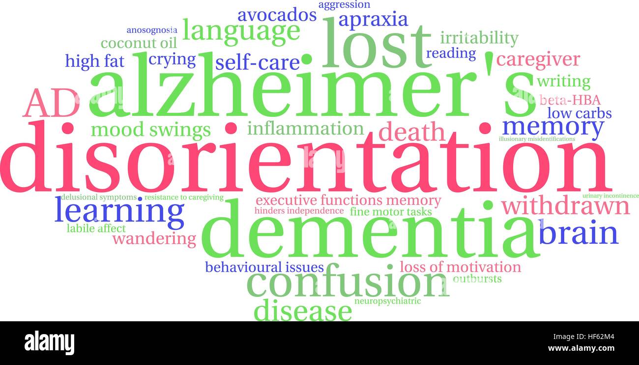 Disorientation word cloud on a white background Stock Vector Image ...