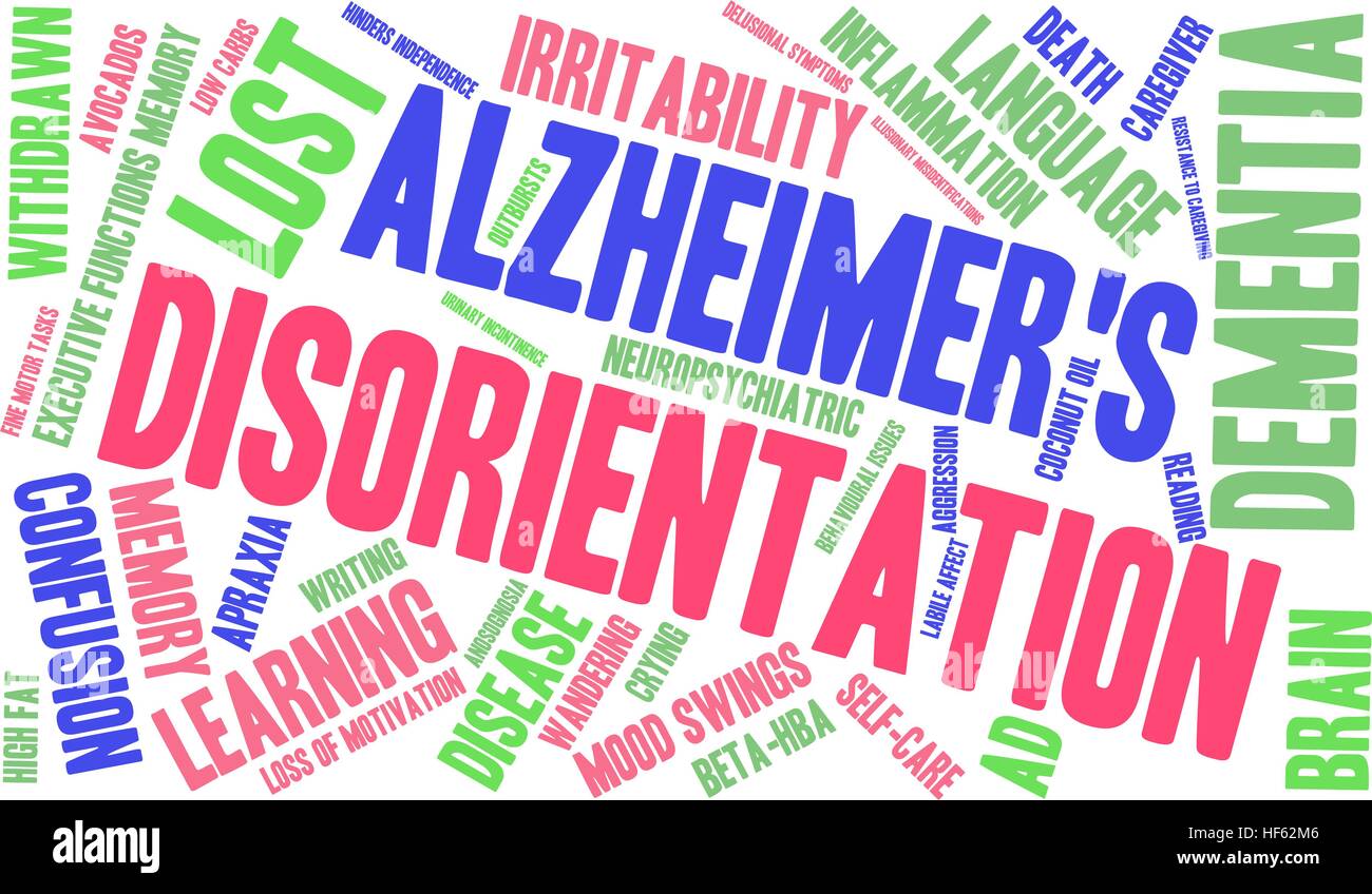 Disorientation word cloud on a white background Stock Vector Image ...