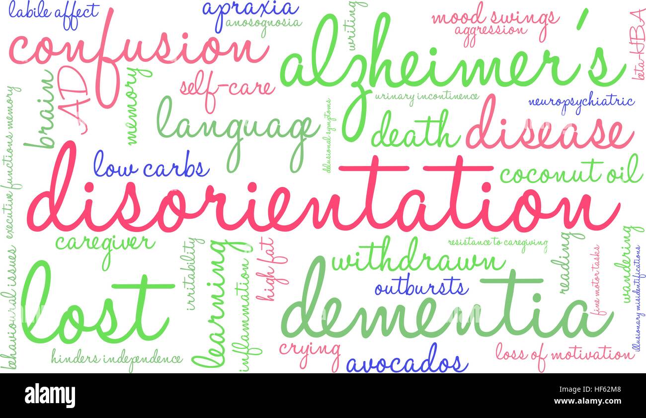 Disorientation word cloud on a white background Stock Vector Image ...
