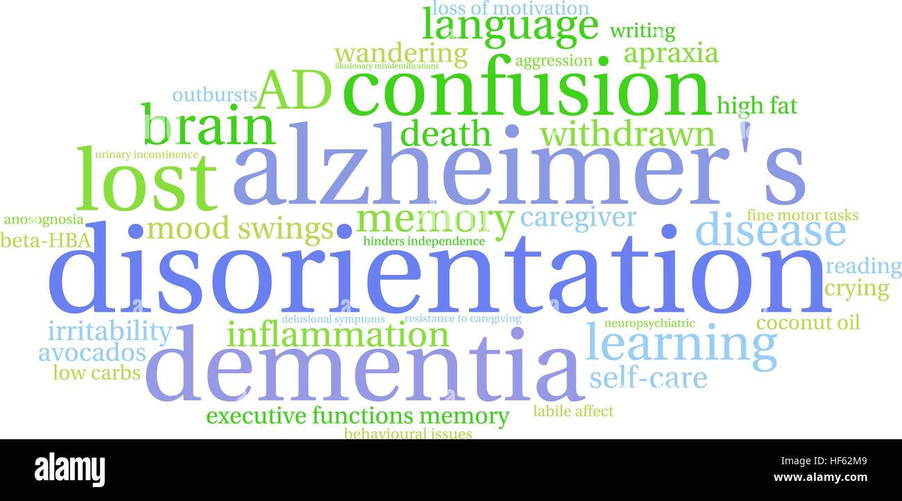 Disorientation word cloud on a white background Stock Vector Image ...