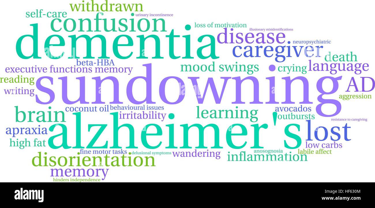 Sundowning word cloud on a white background Stock Vector Image & Art ...