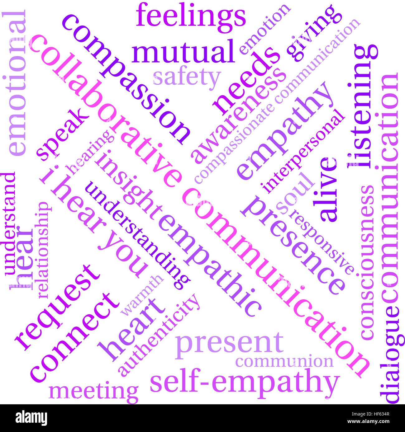 Labor word cloud on a white background Stock Vector Image & Art - Alamy