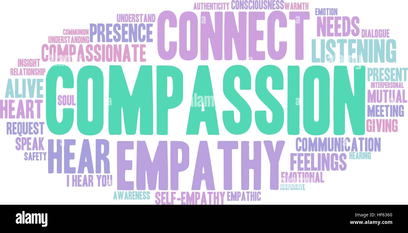 Compassion word cloud on a white background Stock Vector Image & Art ...