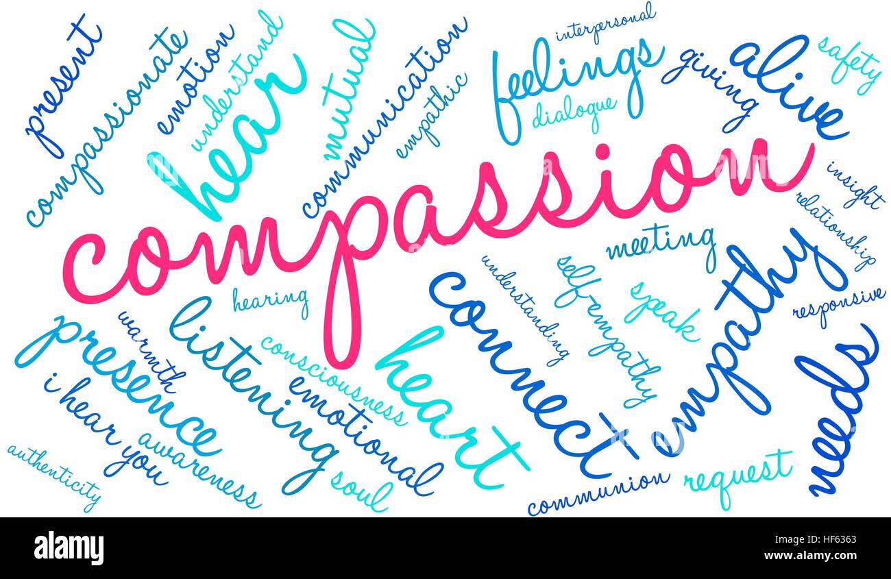 Compassion word cloud on a white background Stock Vector Image & Art ...
