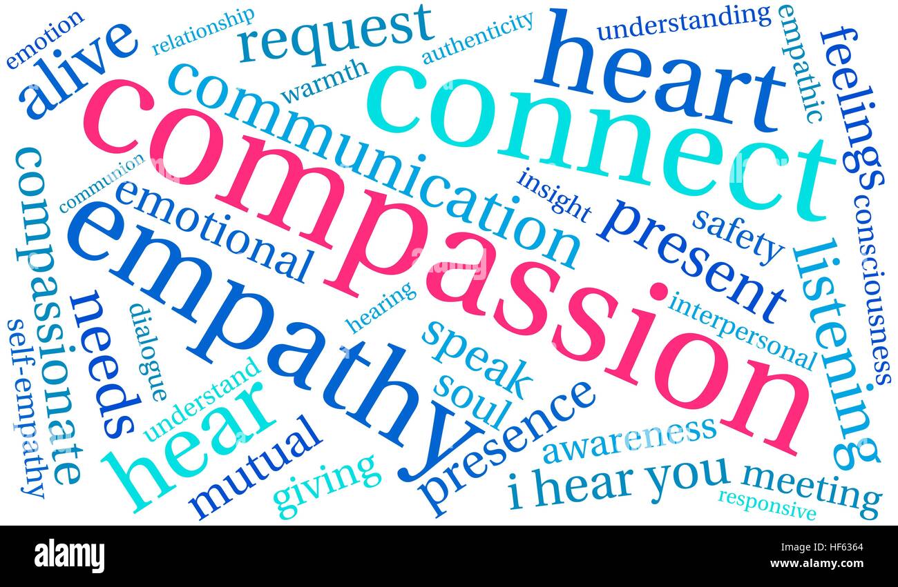 Compassion word cloud on a white background Stock Vector Image & Art ...