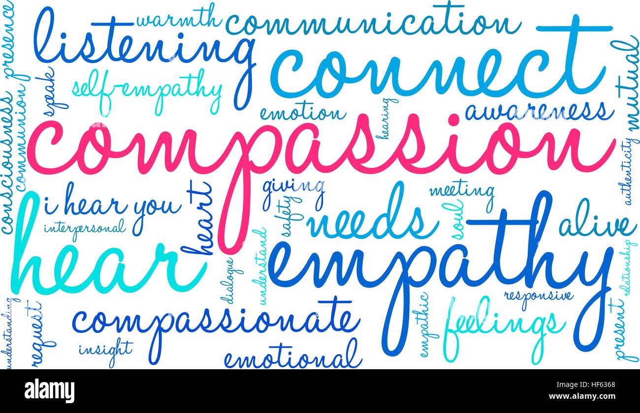 Compassion word cloud on a white background Stock Vector Image & Art ...