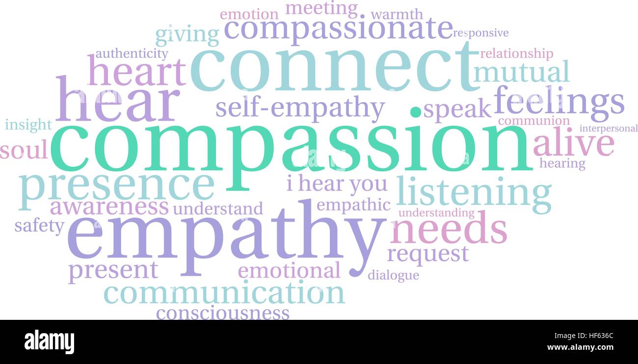 Compassion word cloud on a white background Stock Vector Image & Art ...