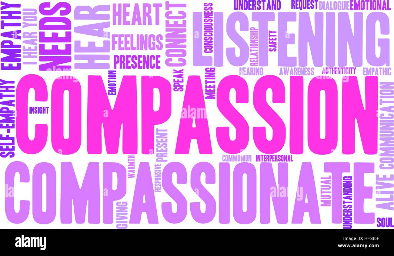 Compassion word cloud on a white background Stock Vector Image & Art ...